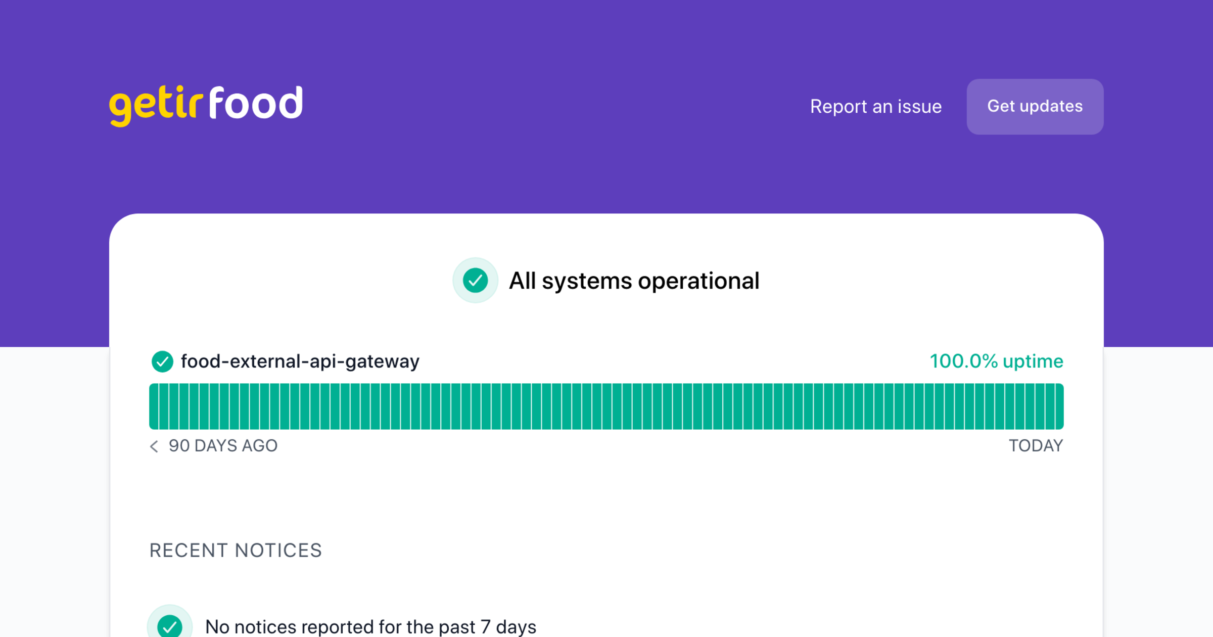 Getir Food Integration Status Page